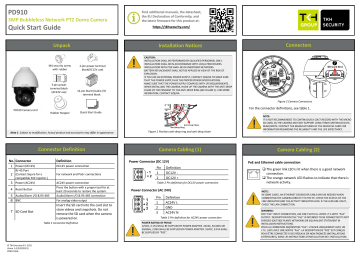 Siqura PD910 3 MP high-speed PTZ camera Quick Start Guide | Manualzz