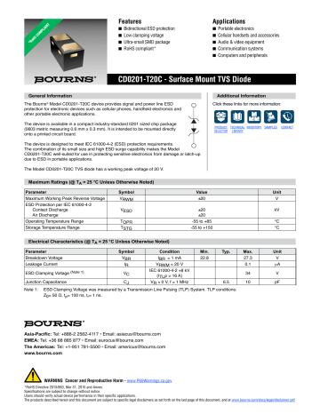 Bourns CD0201-T20C Diode Product sheet | Manualzz
