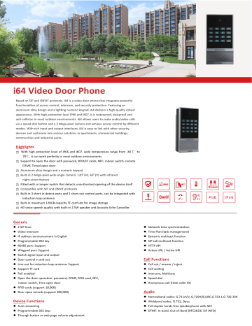 Fanvil i64 Datasheet | Manualzz