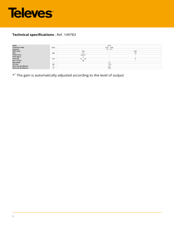 Televes DAT BOSS LR antenna UHF Specifications | Manualzz