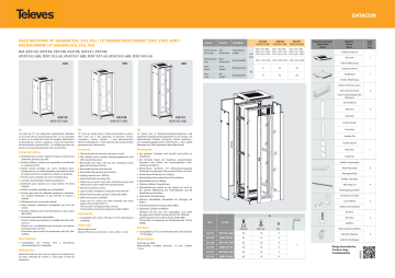 Televes 19"-Rack Cabinet 42RU Quick guide | Manualzz