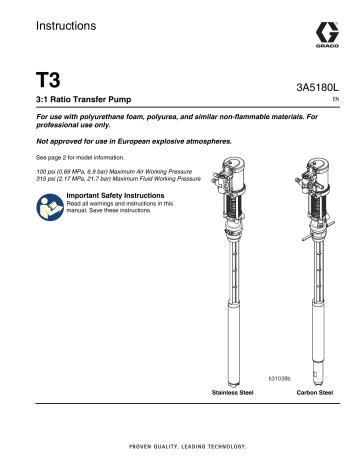 Graco 3A5180L, T3 3:1 Ratio Transfer Pump Instructions | Manualzz