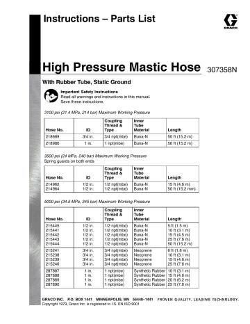 Graco 307358N High Pressure Mastic Hose Instructions | Manualzz