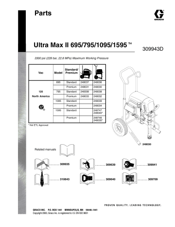 Graco 309943D Ultra Max II 695/795/1095/1595 Owner's manual | Manualzz