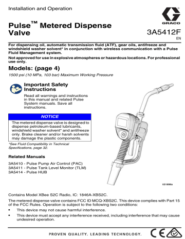 Graco 3A5412G -Pulse Meter Owner's Manual | Manualzz
