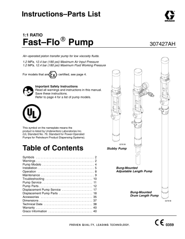 Graco 307427AH Fast-Flo Pump Owner's Manual | Manualzz