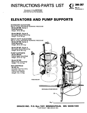 Graco 306287E ELEVATORS AND PUMP SUPPORTS Owner's Manual | Manualzz