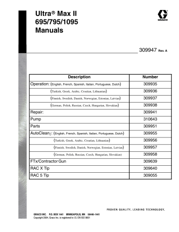 Graco 309947A Ultra Max II 695/795/1095 Owner's Manual | Manualzz