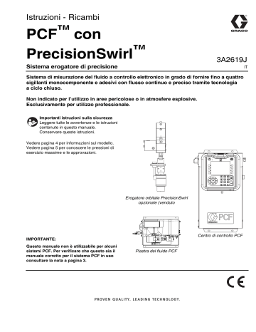 Graco 3A2619J, PCF Manuale del proprietario | Manualzz