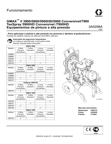 Graco 3A0298A GMAX II 3900/5900/5900HD/5900 Convertible/7900, TexSpray ...
