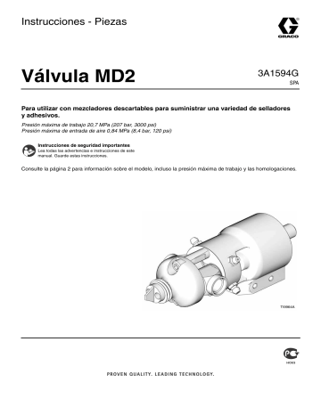 Graco 3A1594G, MD2 Valve Instrucciones de operación | Manualzz