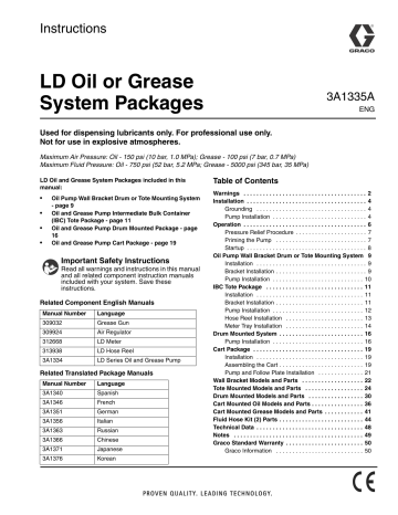 Graco 3A1335A LD Oil or Grease System Packages Instructions | Manualzz