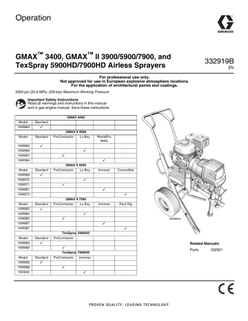 Graco 332919B GMAX 3400, GMAX II 3900/5900/7900, and TexSpray 5900HD ...