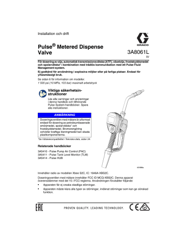 Graco 3A8061L, Pulse Meter Bruksanvisning | Manualzz