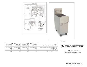 Frymaster GF Series Quick Reference | Manualzz