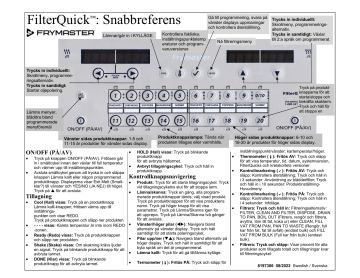 Frymaster FilterQuick Referens guide | Manualzz