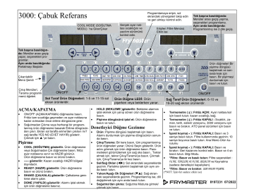 Frymaster 3000 Başvuru Kılavuzu | Manualzz