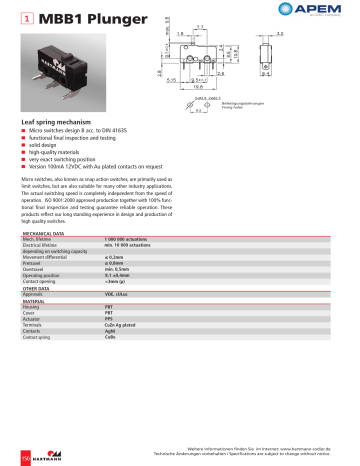 Apem MBB1 Series Datasheet | Manualzz