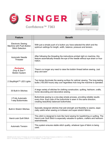 Singer 7363 Confidence 30-Stitch Sewing Machine Specification | Manualzz