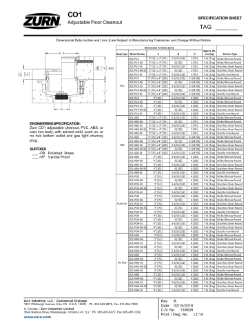 Zurn CO1-NH2 9 in. Square Cleanout Floor Drain Installation Guide ...