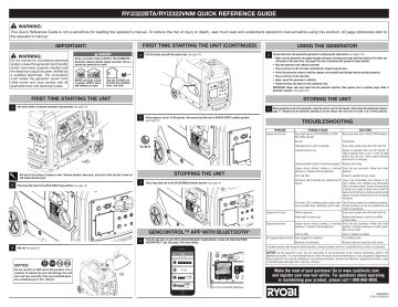 Ryobi RYi2322VNM 2,300-Watt Recoil Start Bluetooth Super Quiet Gasoline ...