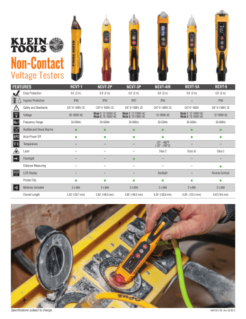 Klein Tools NCVT-2PR 12V to 1000V AC Dual Range Non Contact Voltage ...