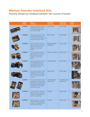 Siemens ECSBPK03 Standby Power Interlock Kit 150 Amp and Up ...