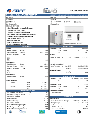 GREE LIVV12HP230V1AK 12,000 BTU 1 Ton 17 SEER Smart Home Wi-Fi Ductless ...