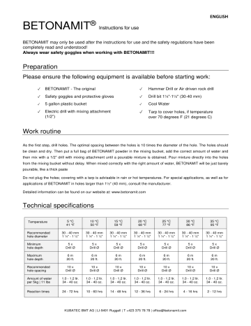Betonamit BetonR Non Explosive Cracking Agent for Concrete Removal ...