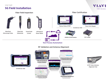 Viavi OneAdvisor 800 Platform Guide | Manualzz