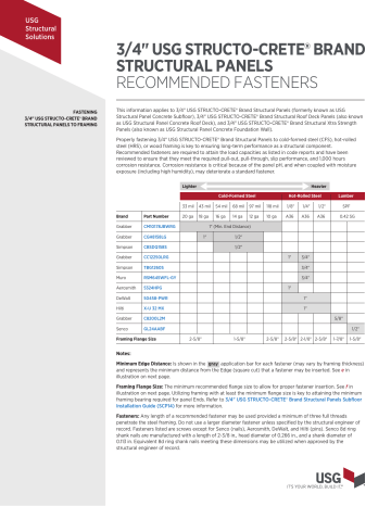 USG STRUCTO-CRETE Installation Guide | Manualzz