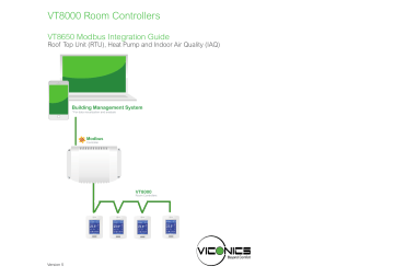 Viconics VT8650 Modbus Integration Guide | Manualzz