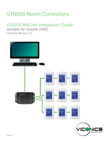 Viconics VZ8250 BACnet Integration Guide | Manualzz