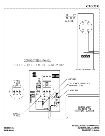 Generac G0065512 Wiring Diagram | Manualzz