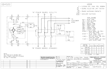 Generac RTSC400A3 Wiring Diagram | Manualzz
