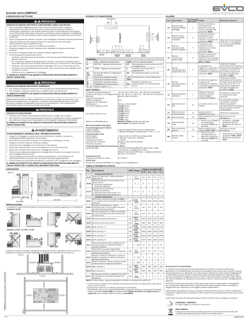 EVCO EI750M2C04O0VXX Inverter Instructions Sheet | Manualzz
