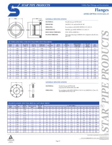 Star Pipe Products FIL04050 4 x 1/2 in. Cast Iron Filler Flange ...