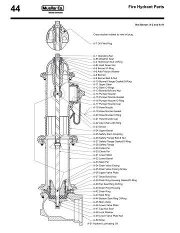 Mueller Company 142987 Super Centurion® 250 Fire Hydrant Cap Chain ...