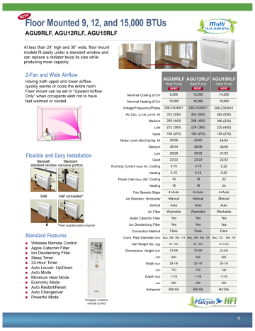Fujitsu AGU15RLF Halcyon® 15 MBH Floor Mount Indoor 1.25 Tons Mini ...