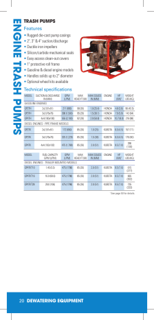 Multiquip QP3TH 3 in. 7-9/10 hp Trash Pump Specification | Manualzz
