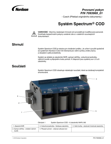 Nordson Spectrum® COD System Návod na obsluhu | Manualzz