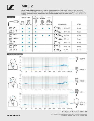 Sennheiser MKE 2 Quick Guide | Manualzz