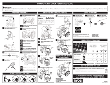 RYOBI RY80940B 3100 PSI HONDA Gas Pressure Washer Owner Manual | Manualzz