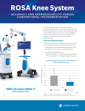 Zimmer ROSA Knee System Owner's Manual | Manualzz