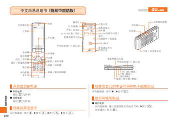 Sharp SOLAR PHONE SH002 取扱説明書 | Manualzz
