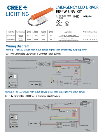 Cree Lighting Emergency LED Driver Spec Sheet | Manualzz