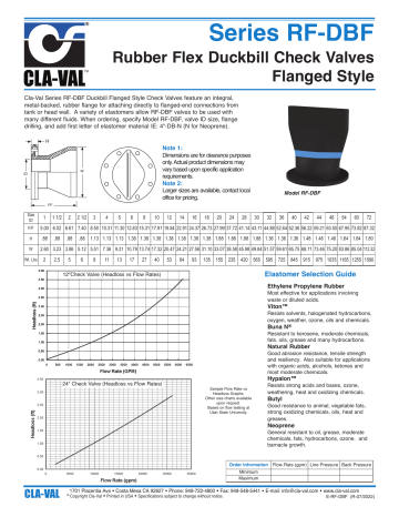 Cla-Val RF-DBF Flanged Duckbill Check Valve Data Sheet | Manualzz