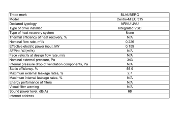 Blauberg Centro-M EC 315 Specification | Manualzz