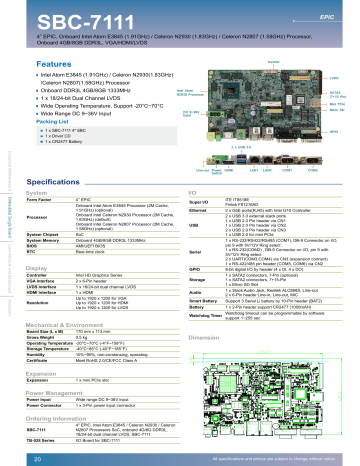 Aplex SBC-7111 Industrial Board Data Sheet | Manualzz