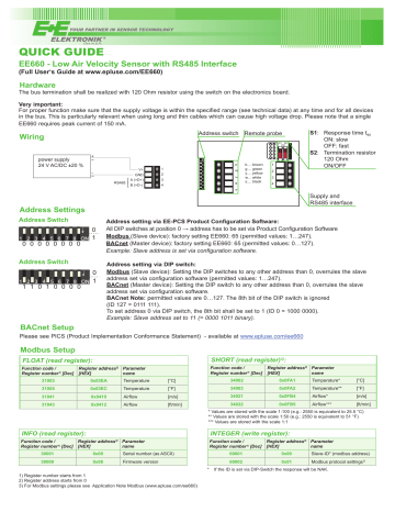 E+E Elektronik EE660 Quick guide | Manualzz